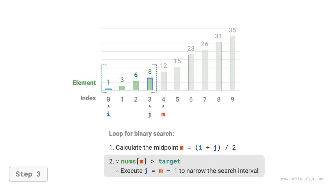 10.1 Binary search - Hello Algo