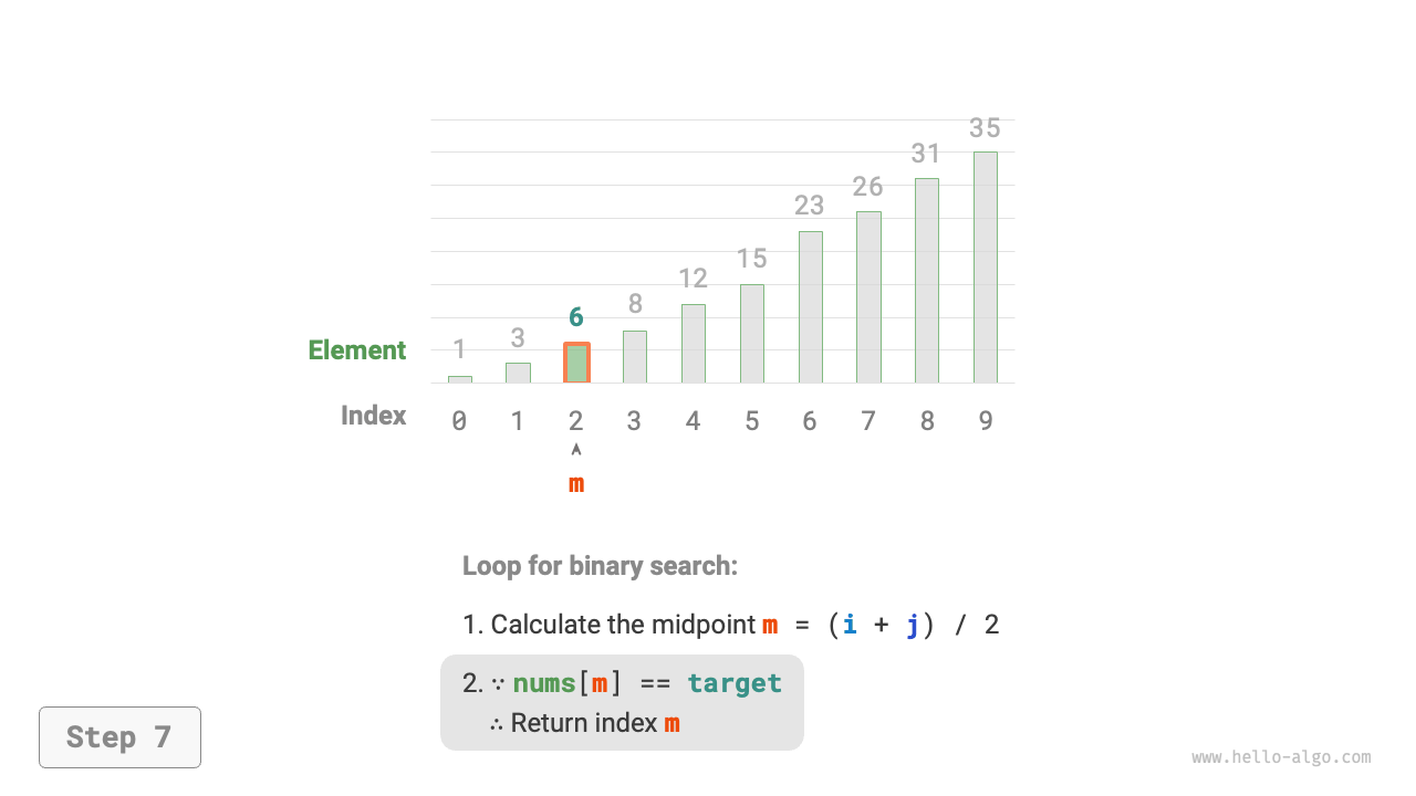 10.1 Binary search - Hello Algo